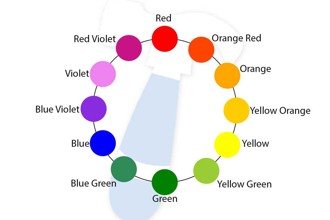Colors - ToolTutorial
